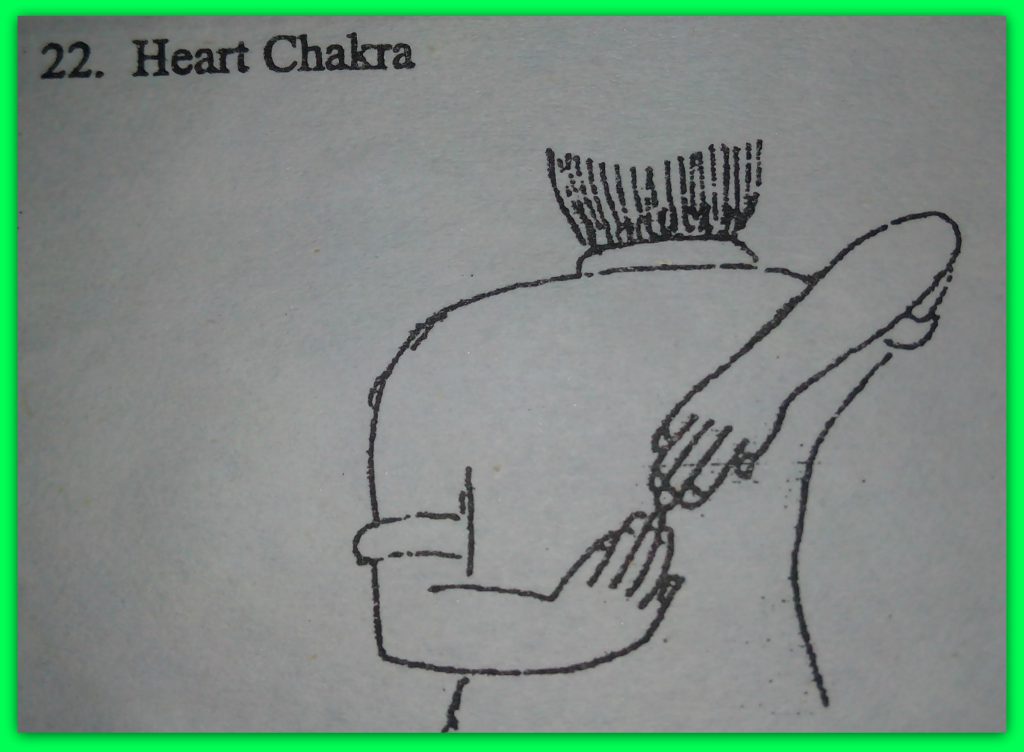 26 Reiki Points For Self Treatment | Refresh Yourself Updated 2025