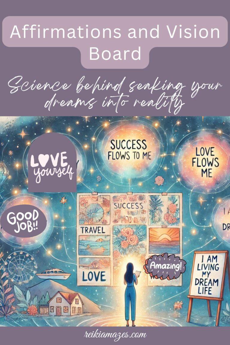 Affirmations And Vision Board: Speak It, See It, Get It!